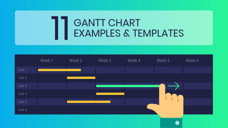 Gantt Chart for Research Proposal: Plan Your Project Timeline