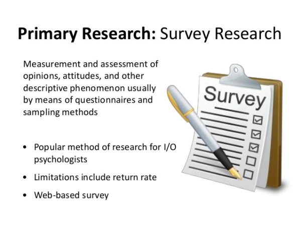 Primary Research Question | Types of Research Question