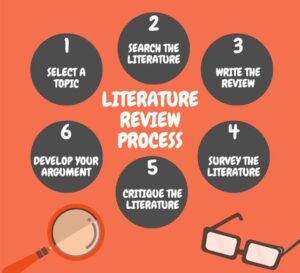 99+ Literature Review Topics Ideas and Examples